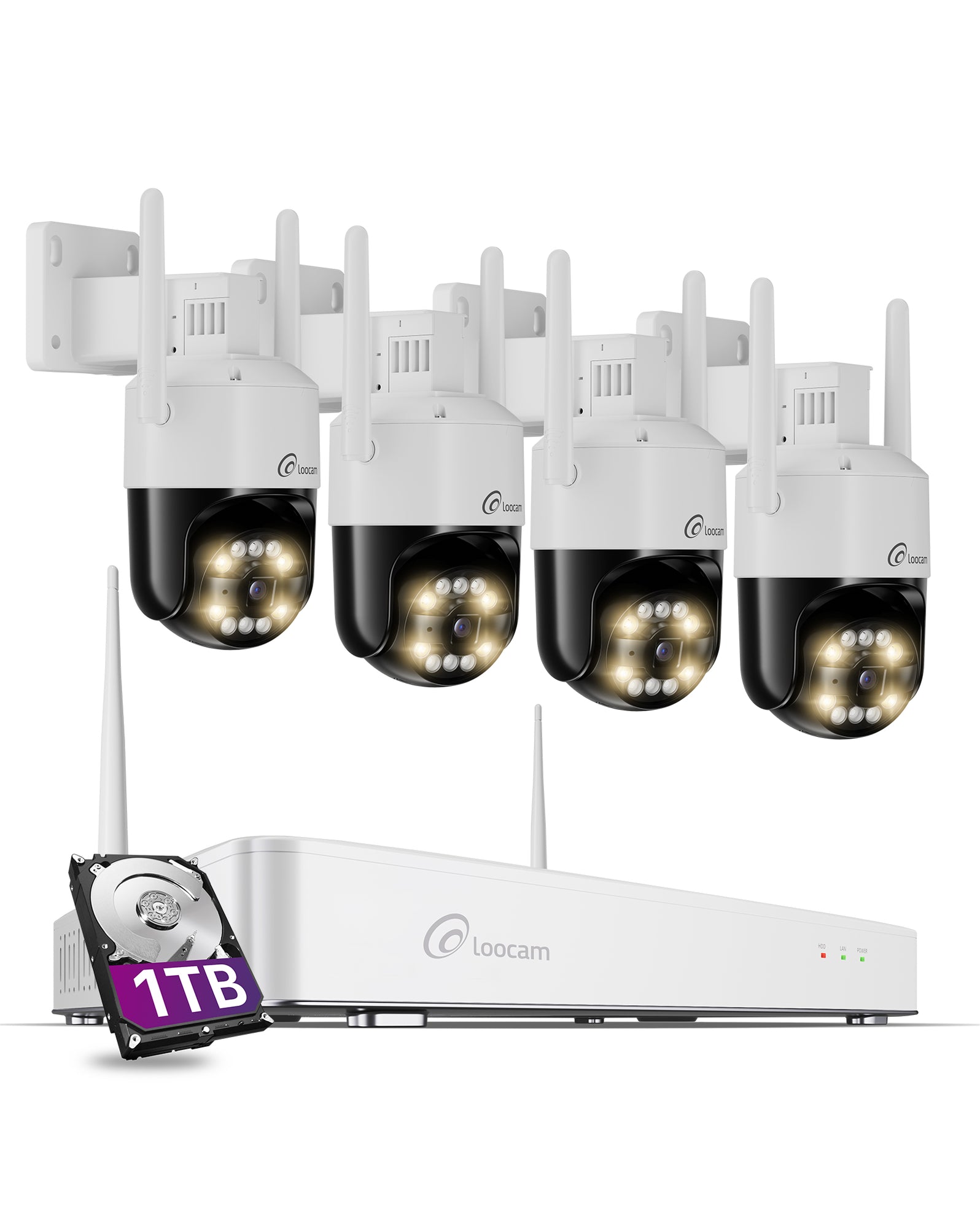 Wireless Camera System | Loocam
