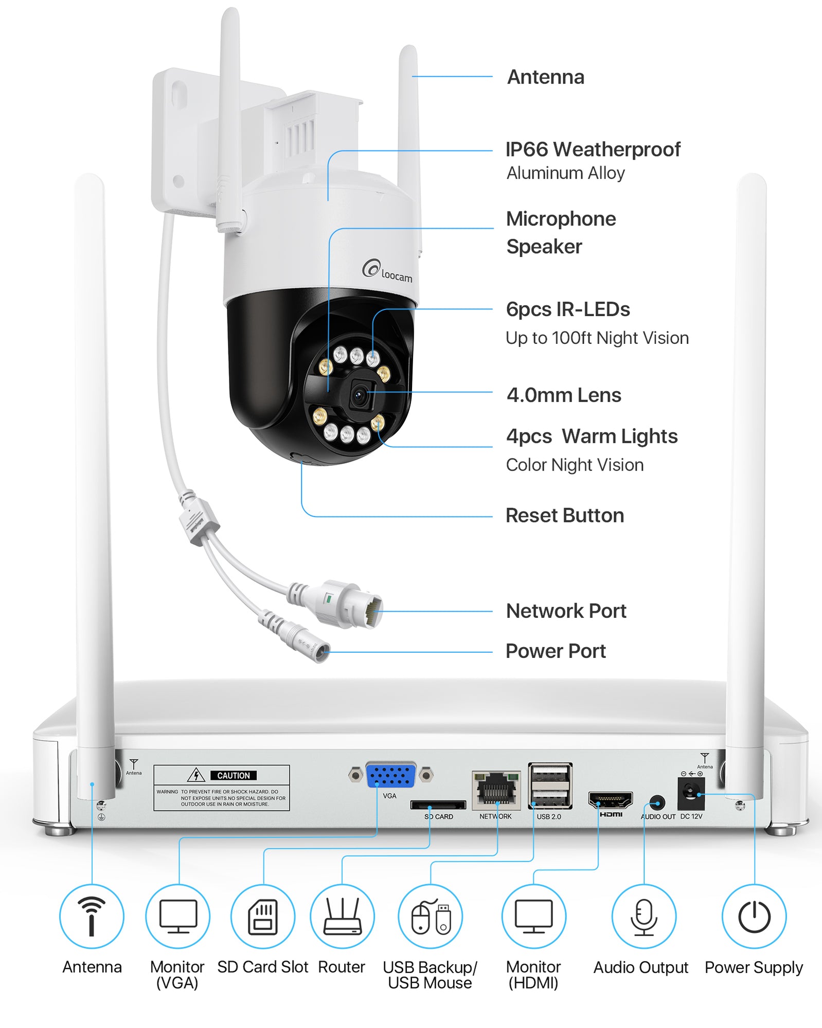 Loocam 4K Wireless Security Camera System Wi-Fi 6, Color Night Vision ...