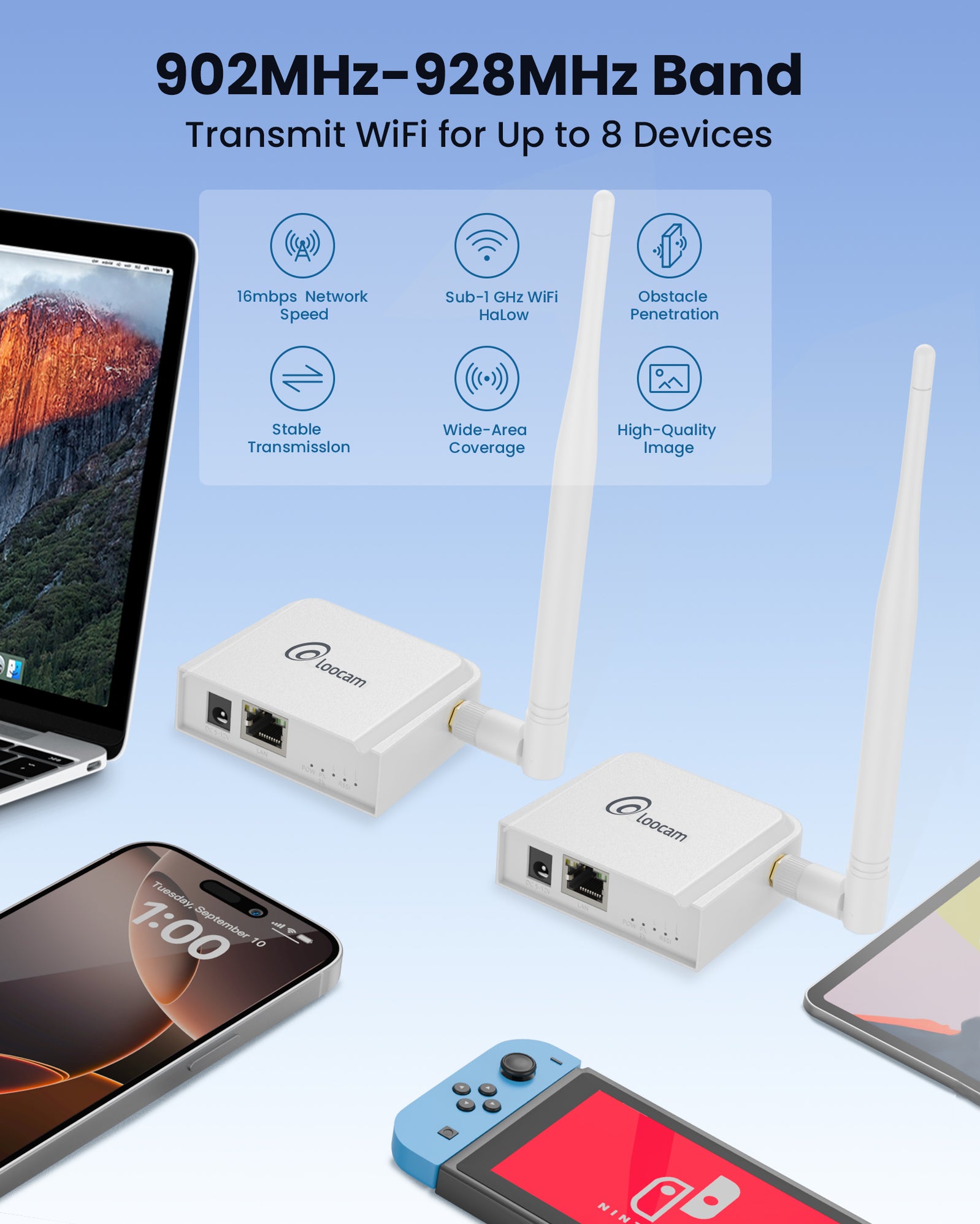 Wireless Bridge Point to Point, 900MHz Outdoor WiFi Bridge with 2000 f ...