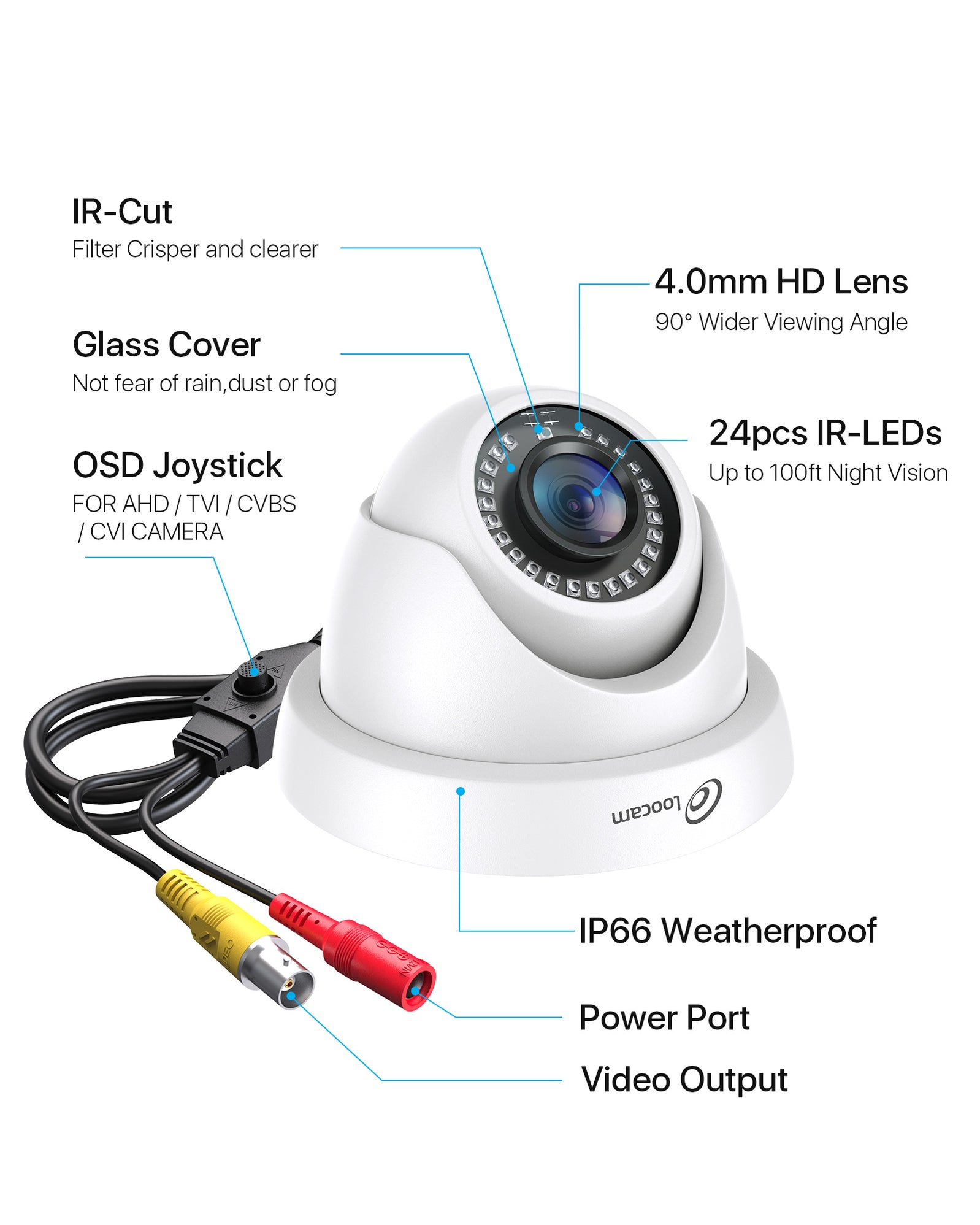 Loocam Security Camera 1080p HD 1920TVL, Hybrid 4-in-1 CVI/TVI/AHD/CVB ...
