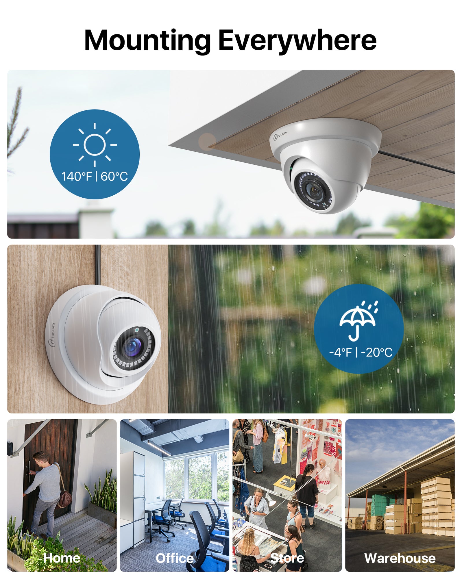 Loocam 1080P 8 Channel DVR Wired Security Camera System 1TB, AI Smart ...